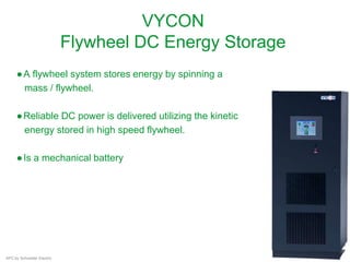 Integrated Power Systems Product Overview | PPTX