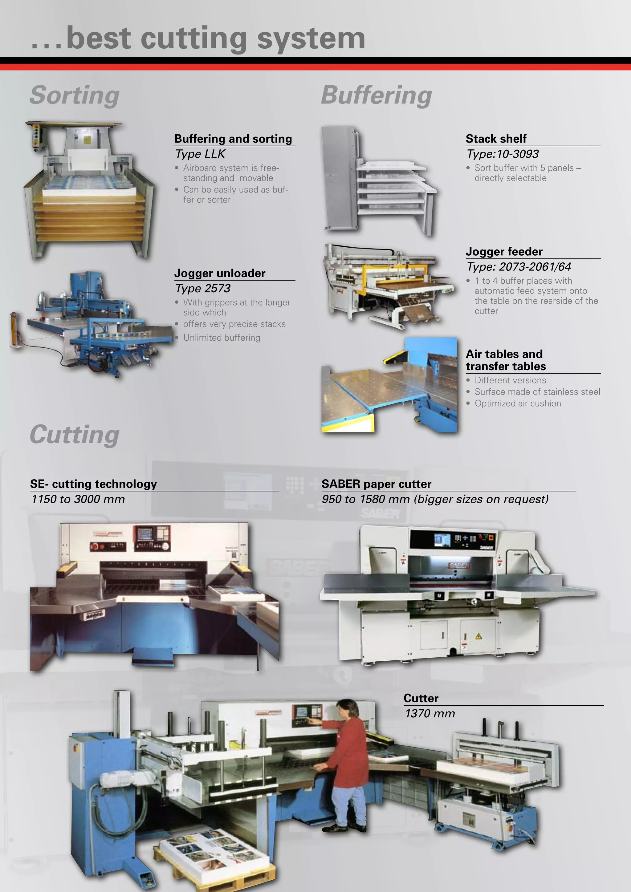 Product overview schneider enginnering ag | PDF
