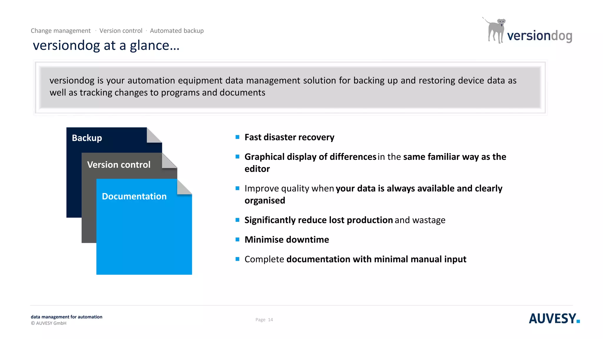 Overview: versiondog - the data management system for automation | PDF