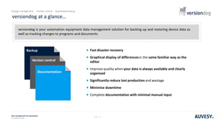 Overview: versiondog - the data management system for automation | PDF