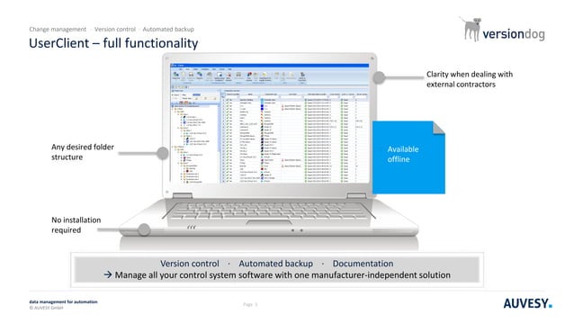 Overview: versiondog - the data management system for automation | PDF