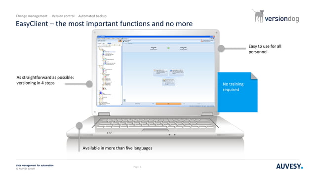 Overview: versiondog - the data management system for automation | PDF