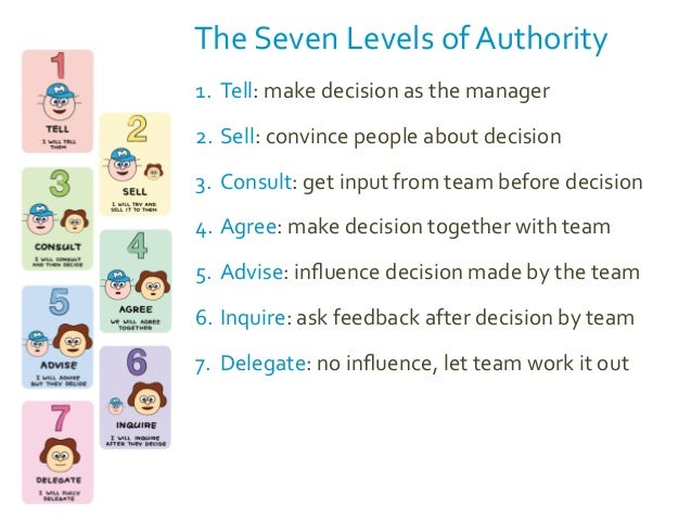 Product Owner Mastery and Autonomy - Product Camp Berlin 2013