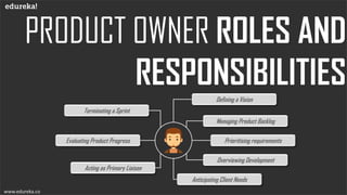 Product Owner Roles and Responsibilities | Edureka | PDF | Business ...