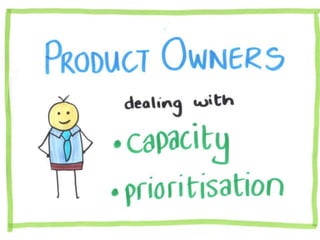 Product Ownership - Dealing with capacity and priority | PPTX ...