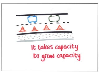 Product Ownership - Dealing with capacity and priority | PPT