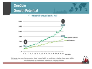Product package onecoin | PPTX