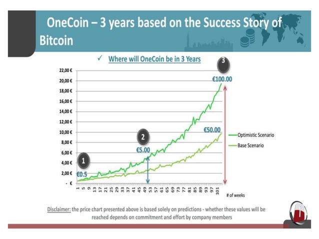 Product package onecoin | PPTX