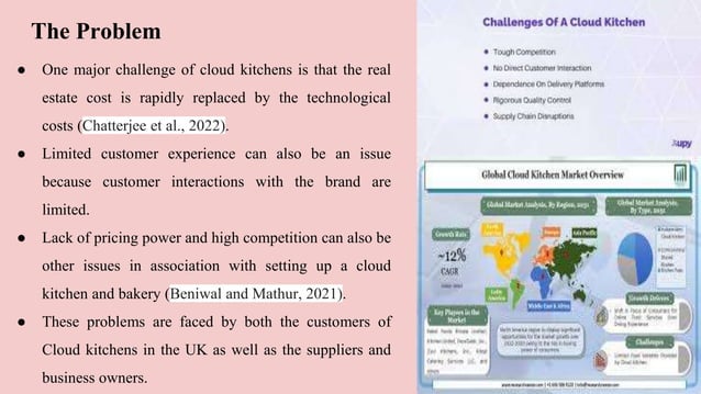 Product Pitch food & frolic cloud kitchen .pptx