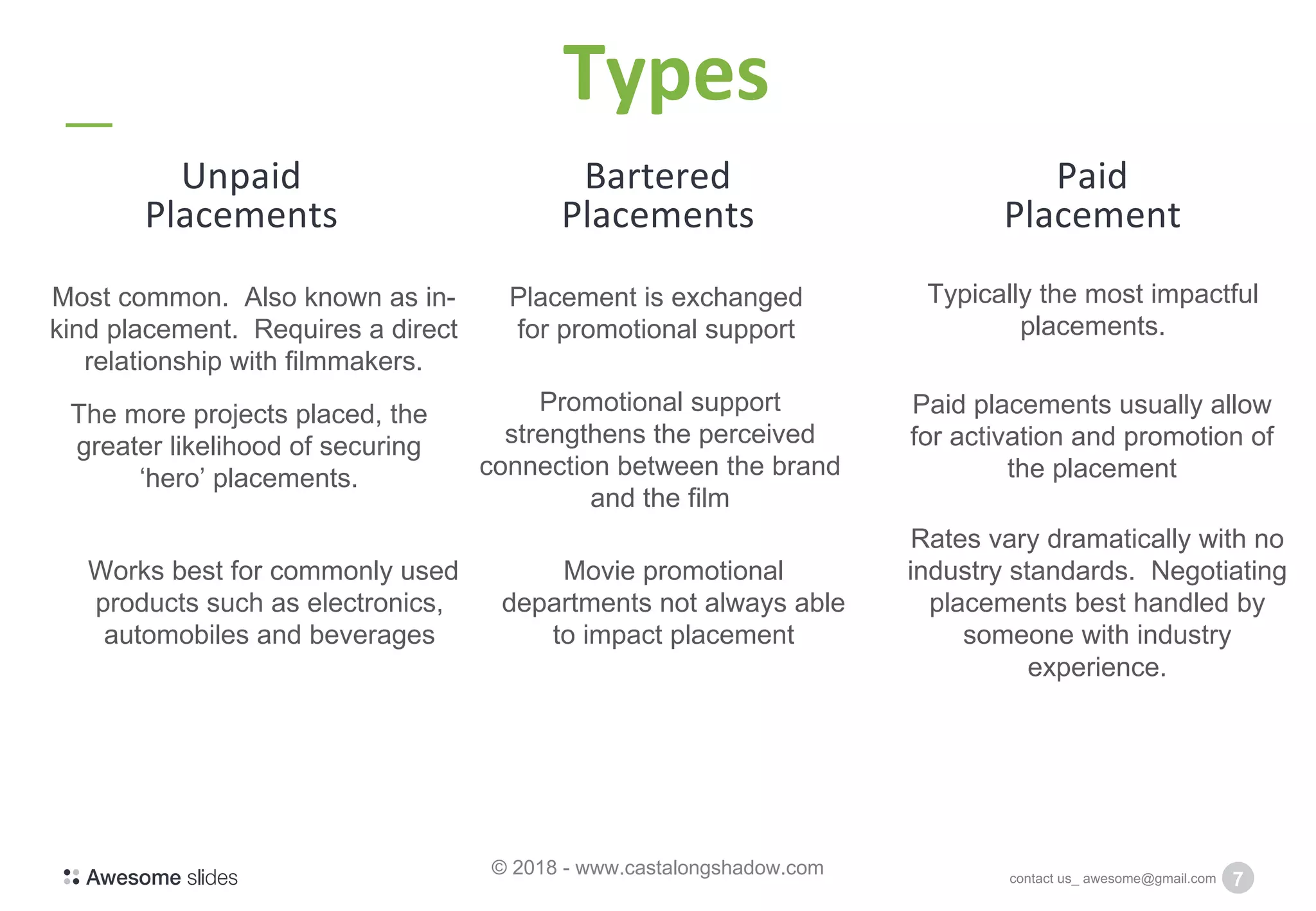 So You Want to be in Pictures - Product placement: Impact, types and how-to | PDF