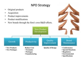 Product planning & development | PDF