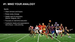 12 Rules for Building Your Product Management Playbook | PPTX