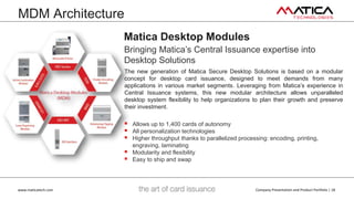 Matica Technologies - Product Portfolio | PPTX