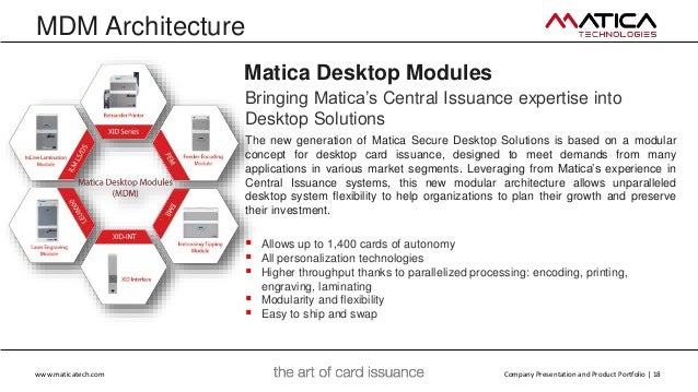 Matica Technologies - Product Portfolio