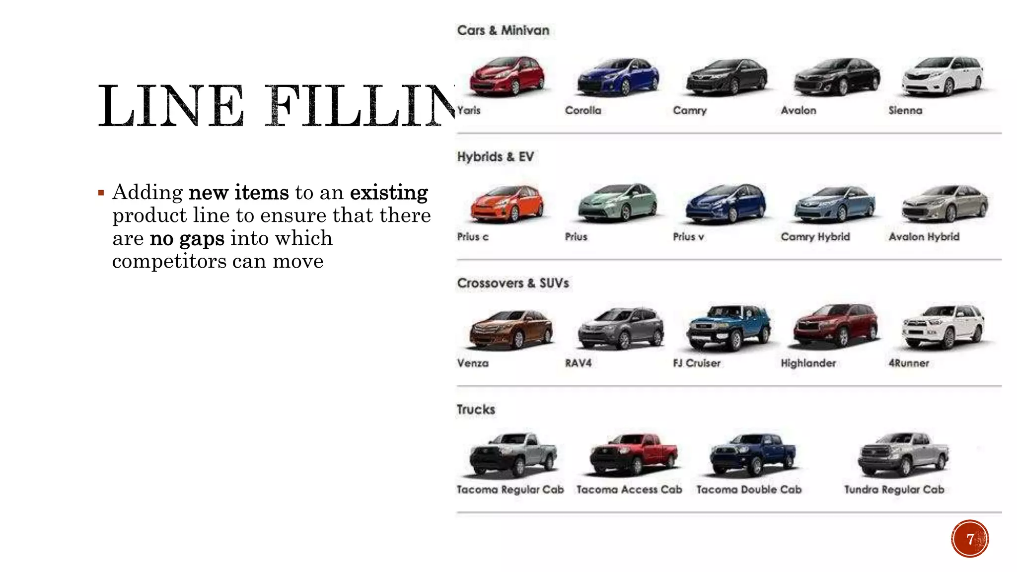 Product Portfolio, Product line, Line filling, Line Stretching | PPTX