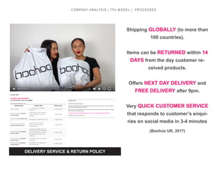 Product portfolio boohoo- huong k le | PDF
