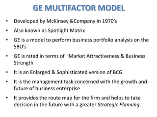 Product portfolio decisions | PPTX