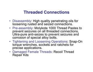 Product Portfolio for Pulp and Paper Industry - Project Sales Corp | PPT