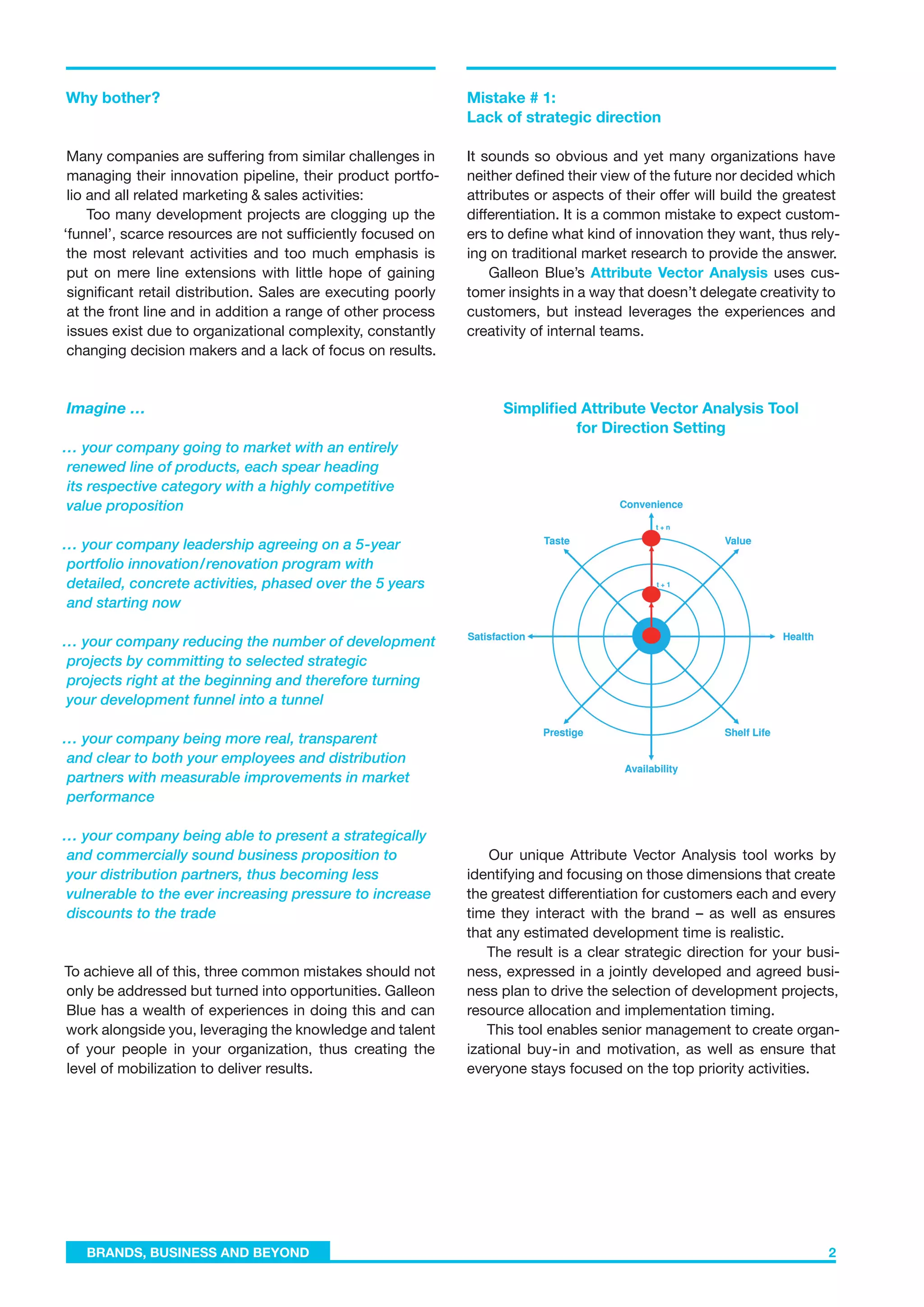 Product Portfolio Management | PDF