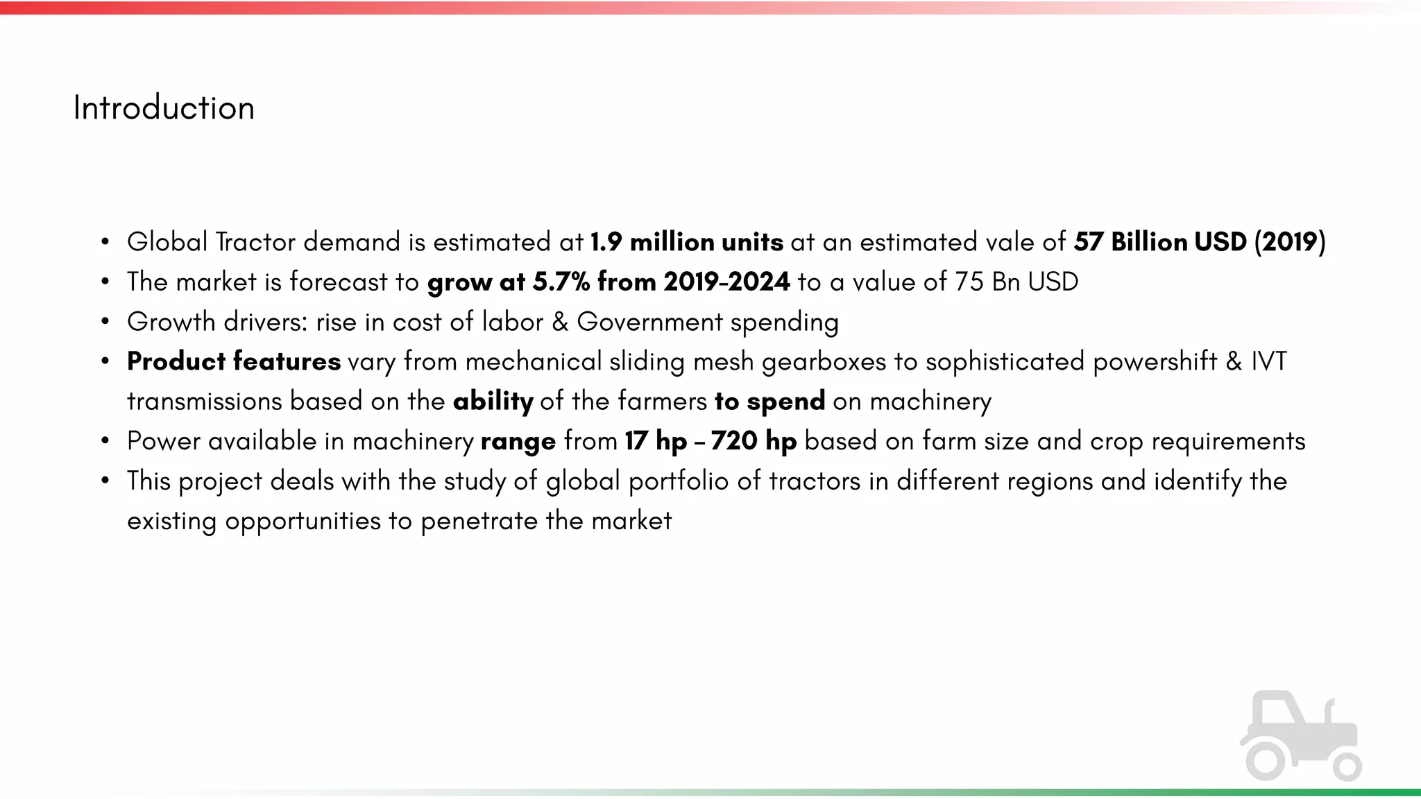 Product Portfolio Mapping - Arun MS.pdf
