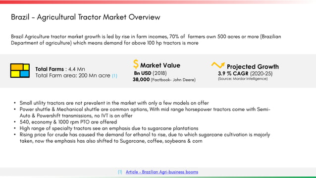 Product Portfolio Mapping - Arun MS.pdf