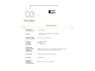 Product Portfolio OSN Family Overview.ppt