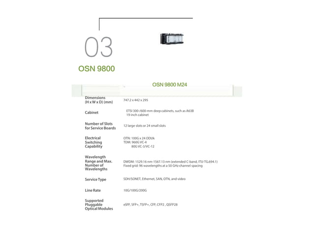 Product Portfolio OSN Family Overview.ppt
