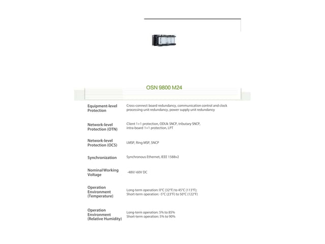 Product Portfolio OSN Family Overview.ppt