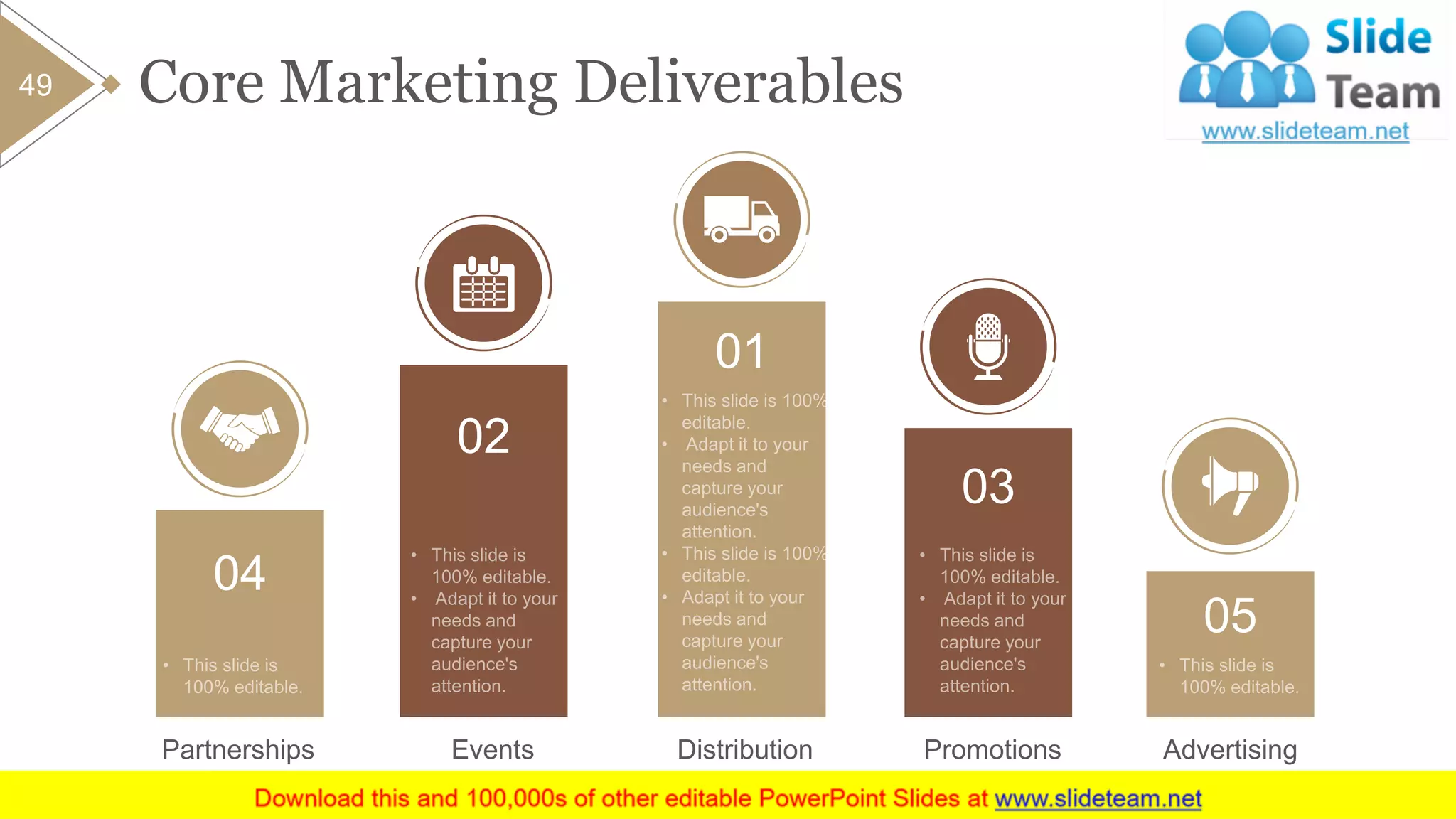 Product Portfolio Planning And Analysis PowerPoint Presentation Slides ...