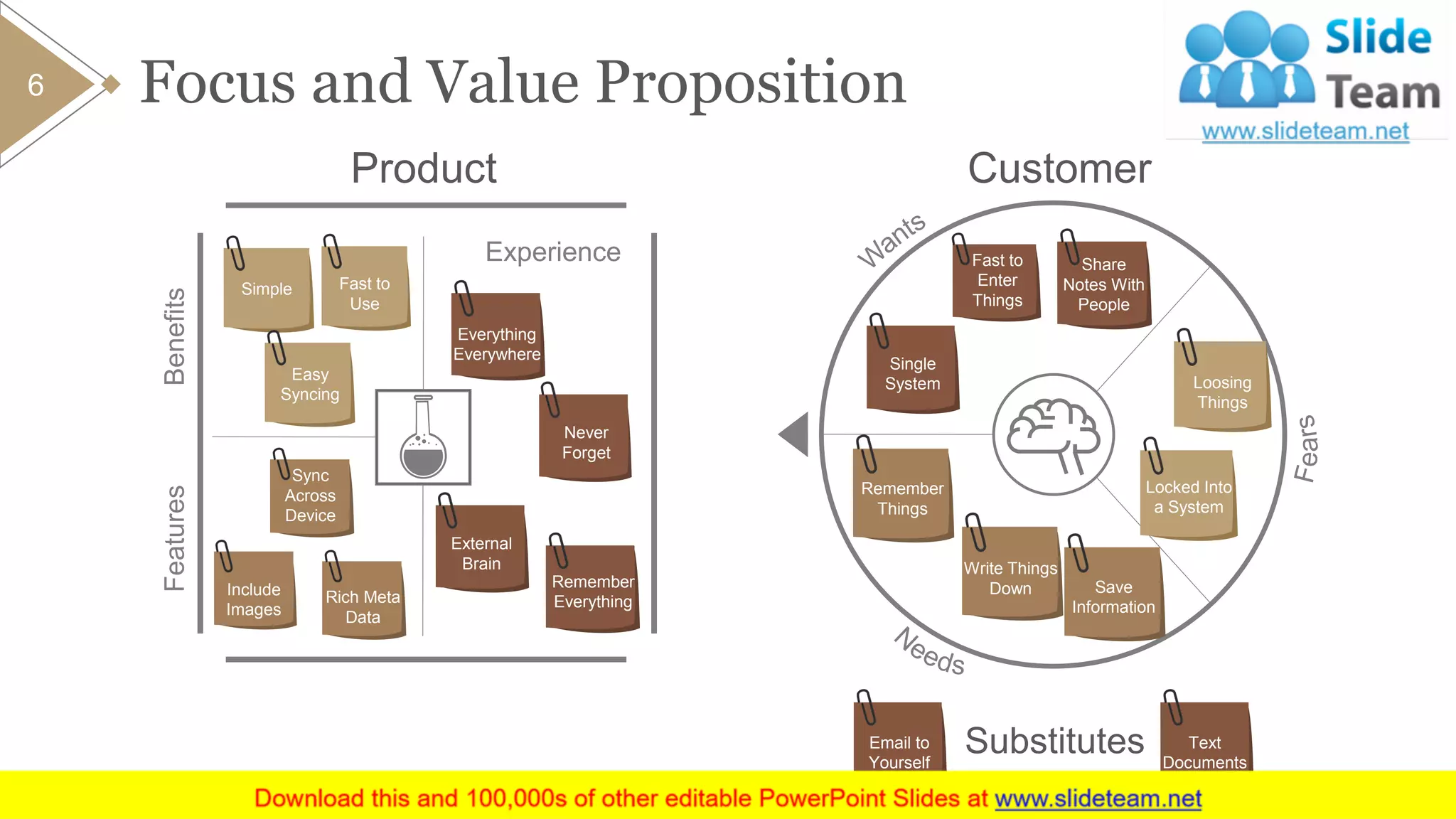 Product Portfolio Planning And Analysis PowerPoint Presentation Slides ...