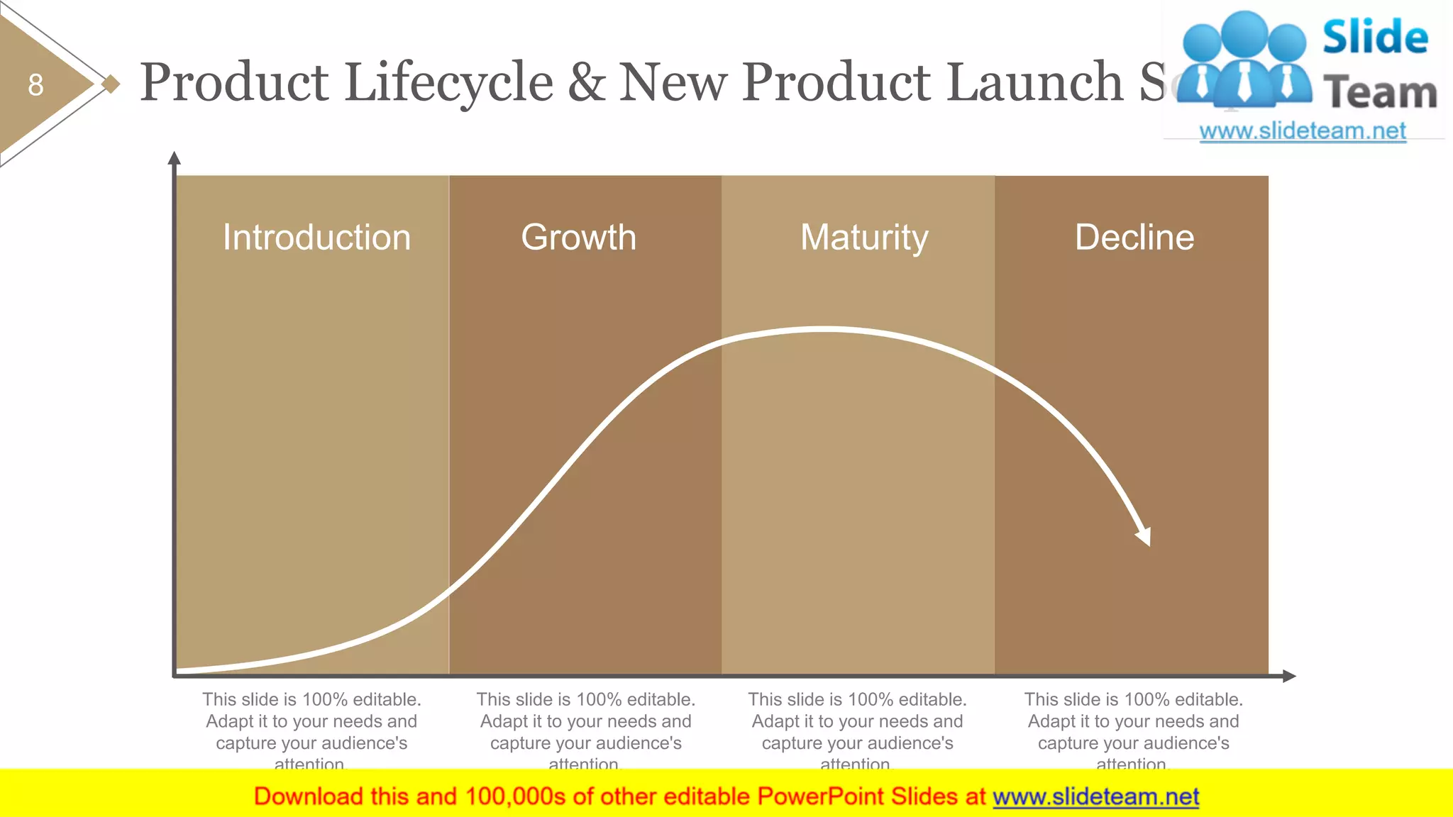 Product Portfolio Planning And Analysis PowerPoint Presentation Slides ...