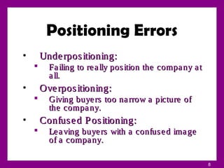 Product positioning | PPT