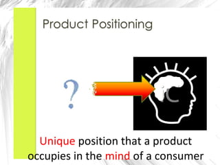 Product positioning | PPT