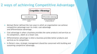Product positioning & competitive advantage | PPTX