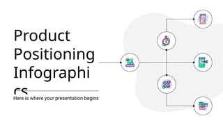 Product Positioning Infographics by Slidesgo.pptx