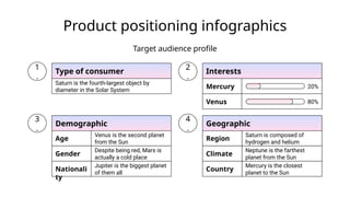 Product Positioning Infographics by Slidesgo.pptx