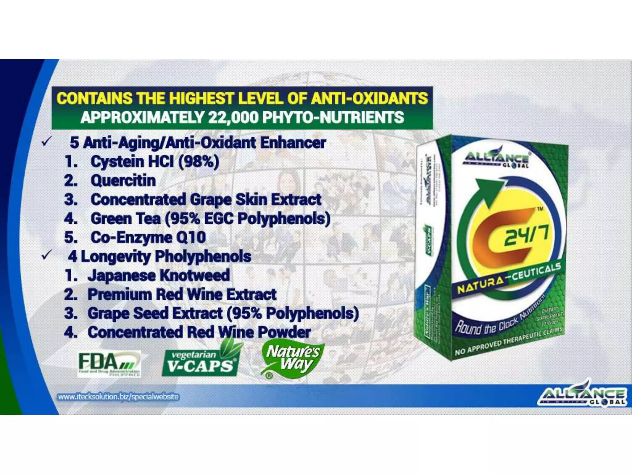Aim Global Products Presentation | PPTX