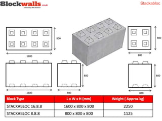 Concrete Lego Block Ideas | PPT