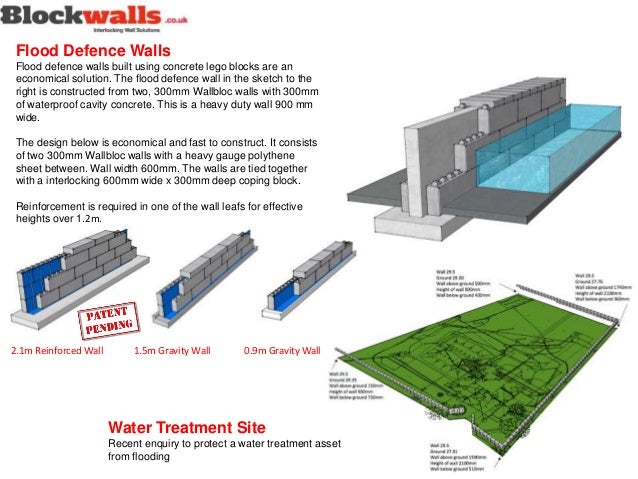 Lego Concrete Block Wall