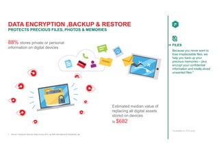 Kaspersky 2017 Thailand Launch | PPT