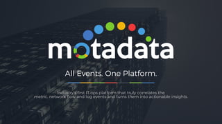Product Presentation - Motadata Unified Platform for IT Monitoring ...