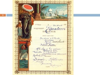 Product Presentation PDRM 2007 | PPS