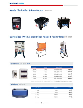 Product Preview & Price List - Neptune India | PDF