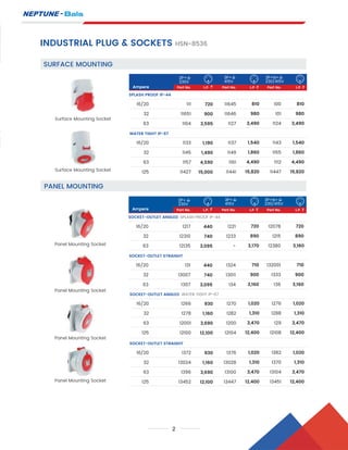 Product Preview & Price List - Neptune India | PDF