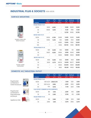 Product Preview & Price List - Neptune India | PDF