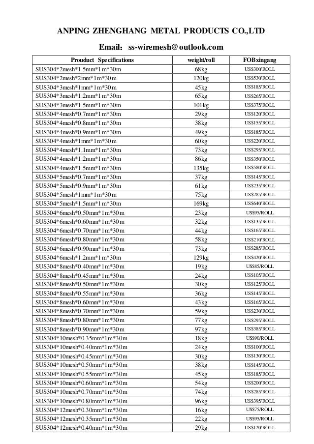 Stainless Steel Wire Mesh Price stainless-steel-wire-mesh-price