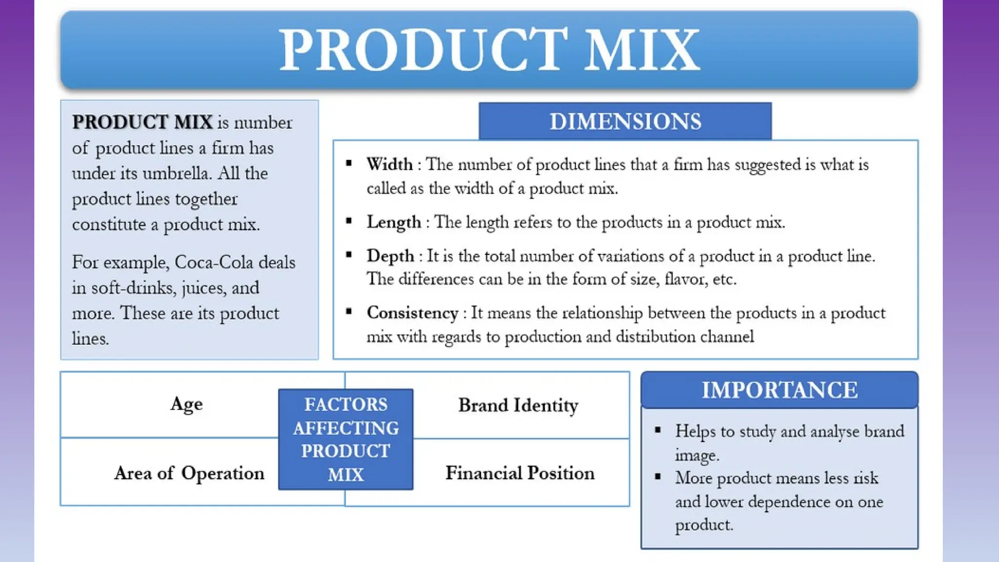Product, Pricing and Market Segmentation.pptx