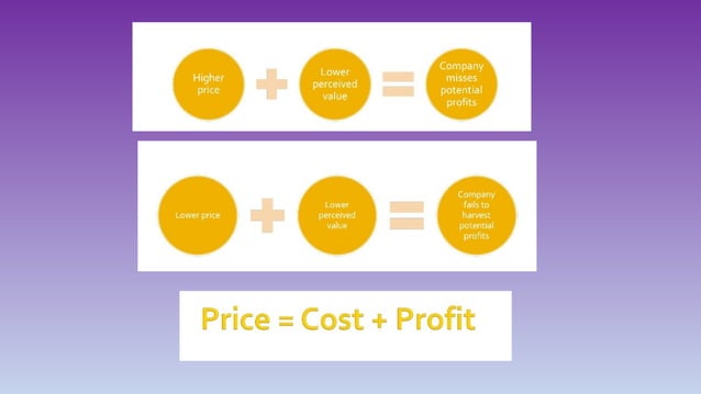 Product, Pricing and Market Segmentation.pptx