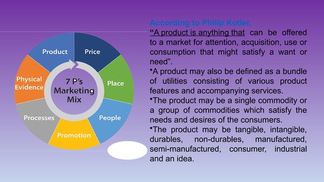 Product, Pricing and Market Segmentation.pptx