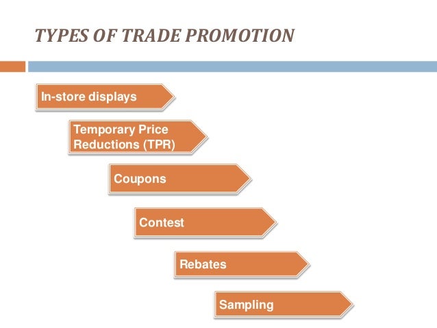 New Product pricing & Trade Promotion